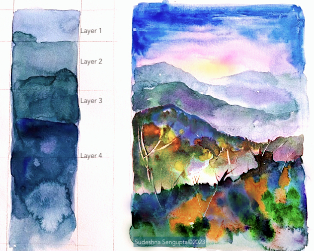 Layering Exercise with Graduated Watercolor Washes – Notes & Doodles