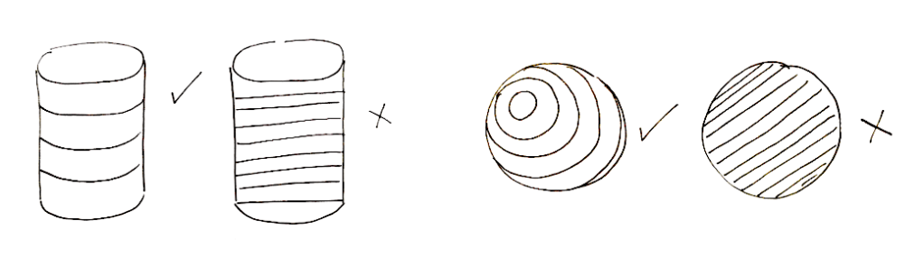 Cross-Contour Drawing of Irises – Notes & Doodles