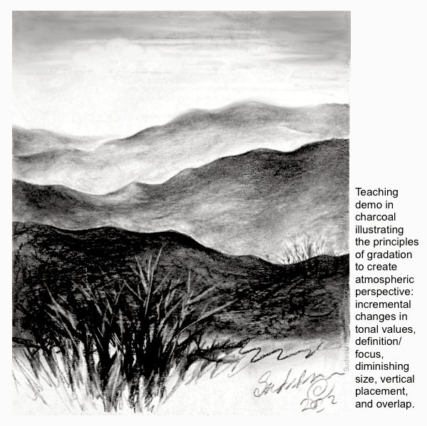 Graduated Tonal Shading: Atmospheric Perspective – Notes & Doodles