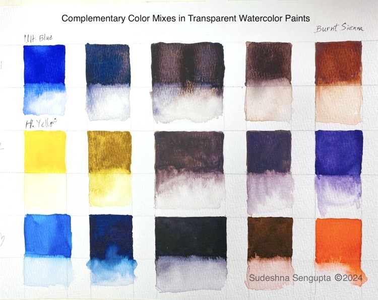 Clean & Clear Color Mixing for Watercolorists – Notes & Doodles